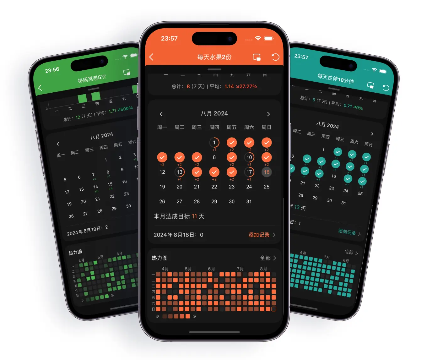 Tally - Track Everything That Matters